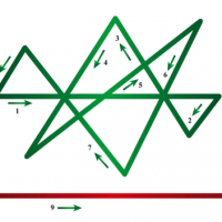 Ask Reiki Rays Podcast #15: How to Get Attuned to the Midas Star Symbol ...