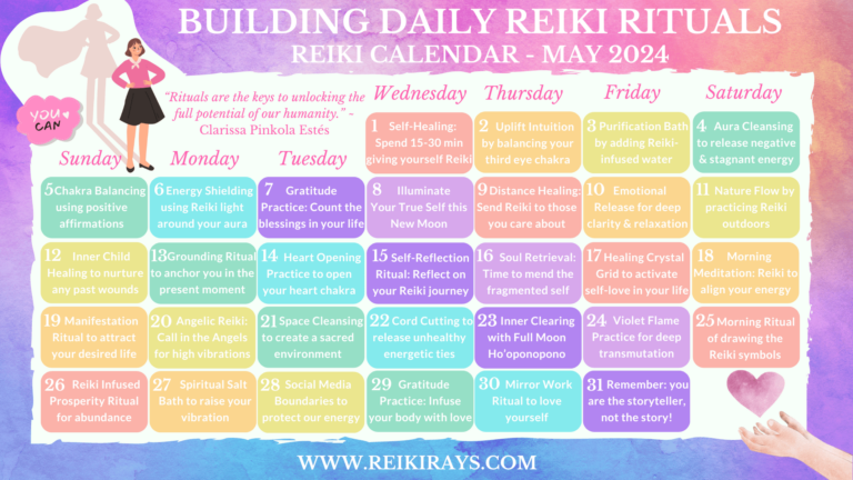 Simple Guide to Reiki Dragon Healing Energy – Reiki Rays